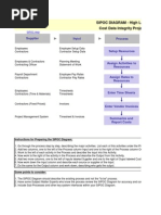 SPIR Format | PDF | Specification (Technical Standard) | Business