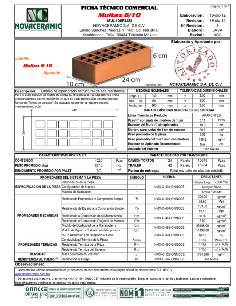 Multex 6-10 | PDF | Ingeniería | Materiales