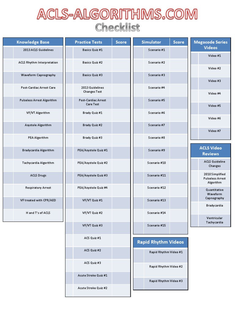 Acls Pacing Algorithm