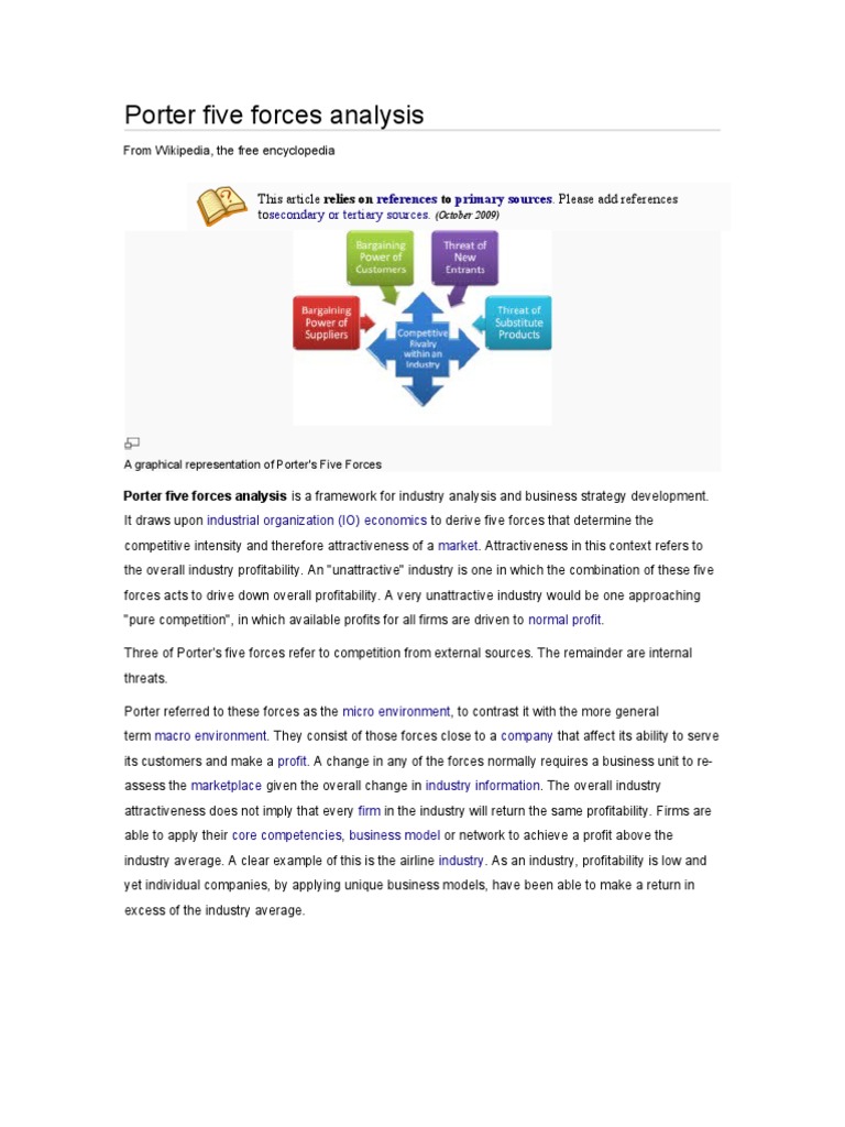 Porter Five Forces Analysis | PDF | Business Economics | Business