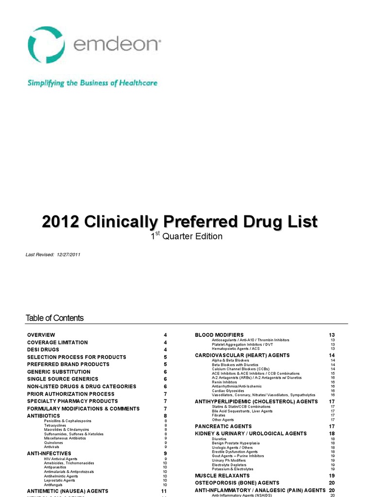 Clinically Preferred Drug List | PDF | Pharmaceutical Drug | Estrogen