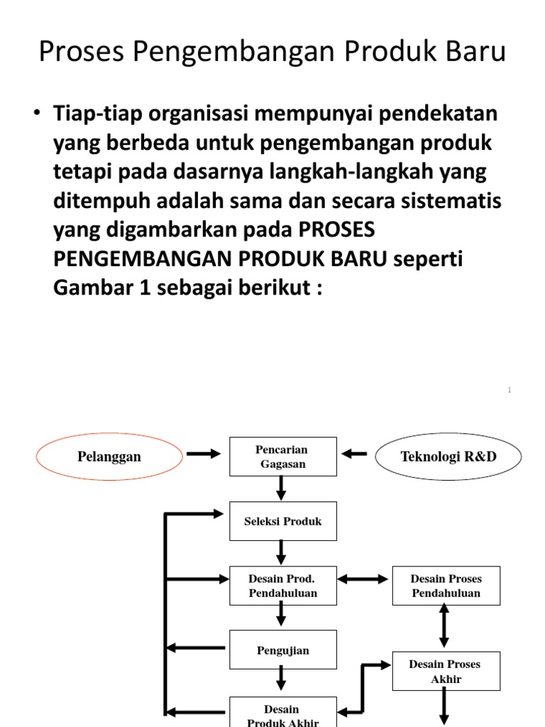 IV Proses Pengembangan Produk Baru | PDF