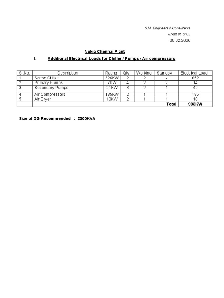 DG Load Calculation for Chennai Plant | PDF