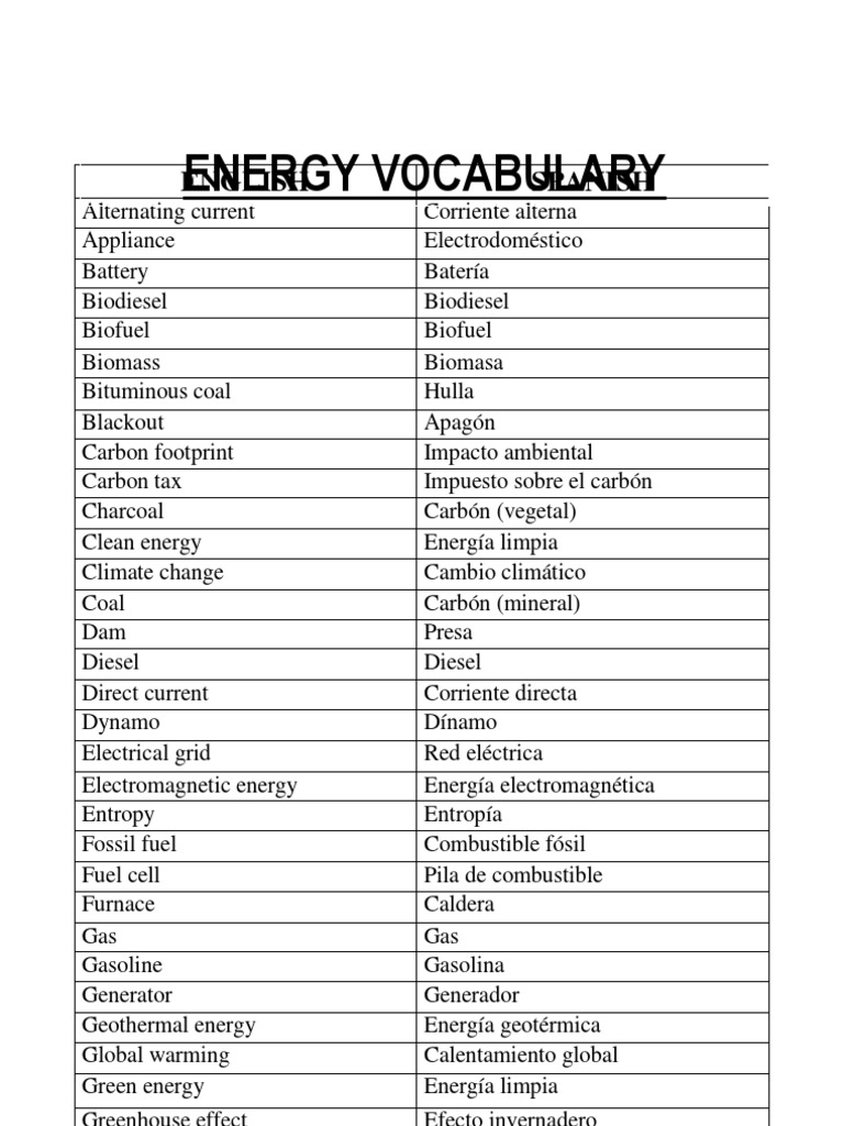 Energy Vocabulary | PDF