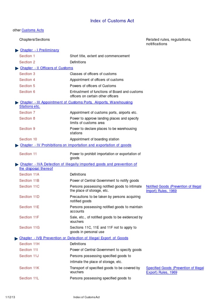 Customs Act Overview and Key Sections | PDF