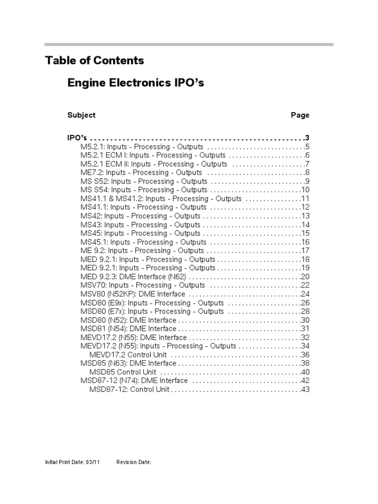 02 - Engine Electronics IPOs | PDF | Throttle | Ignition System