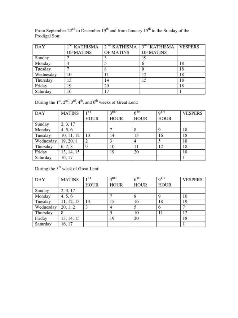 Orthodox Liturgical Schedule | PDF