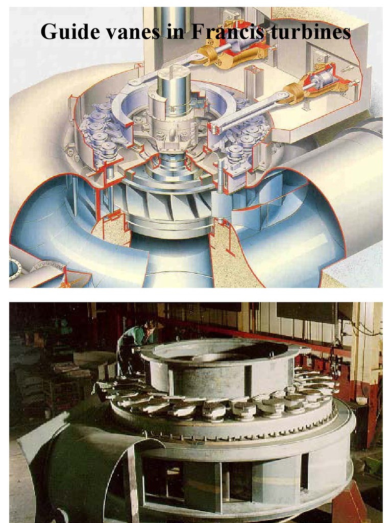 8 - Guide Vanes in Francisturbines | Turbine | Gas Technologies