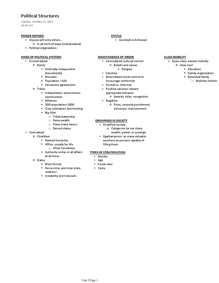 Political Structures | PDF