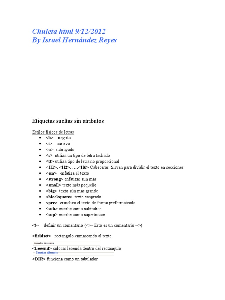 Chuleta HTML | PDF | Hipervínculo | Comillas