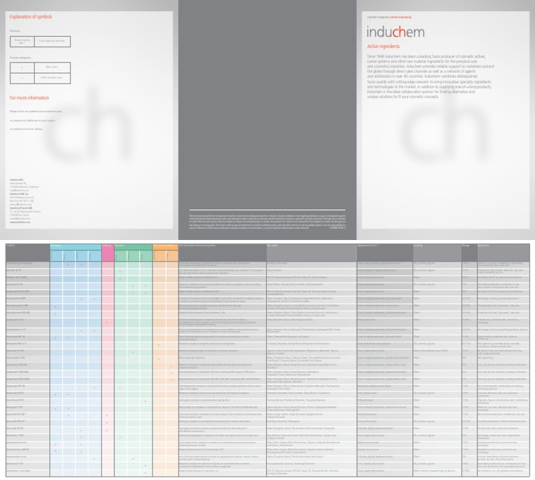 Induchem Cosmetic Ingredients Guide | PDF | Glycerol | Metabolism