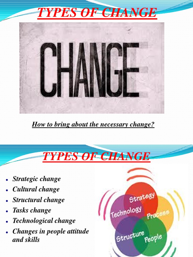 Types of Change - Session 5 Related To Change Management | PDF ...
