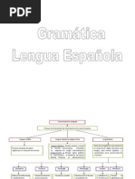 Glosas Silenses y Emilianos: Análisis | PDF