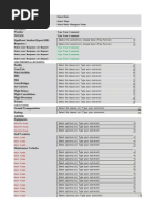 Bunker Delivery Note | Fuel Oil | Industries