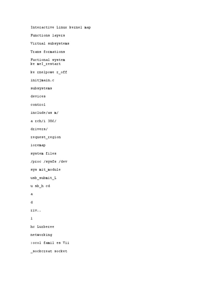 Interactive Map Of Linux Kernel Interactive Map Linux Kernel Interactive Map Of Linux Kernel Interactive Map Linux Kernel