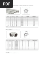 MERE COL (INCH) U MM | PDF