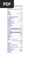 List of Typographical Symbols and Punctuation Marks - Wikipedia | PDF ...