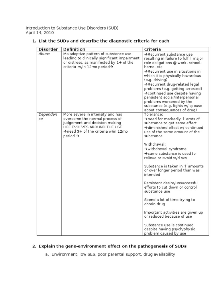 Overview of Substance Use Disorders | PDF