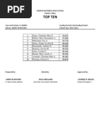 BPS Product Certification - Philippines | PDF | Certification | Audit