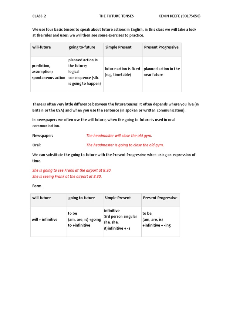 Will-Future Going To-Future Simple Present Present Progressive | PDF ...
