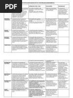 Estructura de la Ley del ISR 2023 | PDF | Impuestos | Acciones preferentes