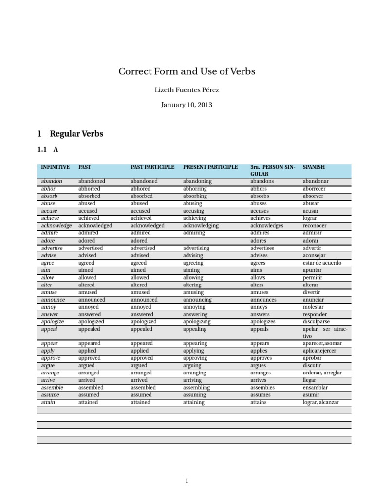 Verb Forms and Usage Guide | PDF | Language Arts & Discipline