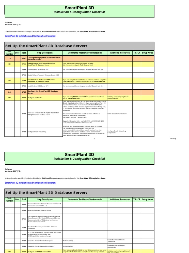 SP3DInstall Checklist | PDF | Oracle Database | Microsoft Sql Server