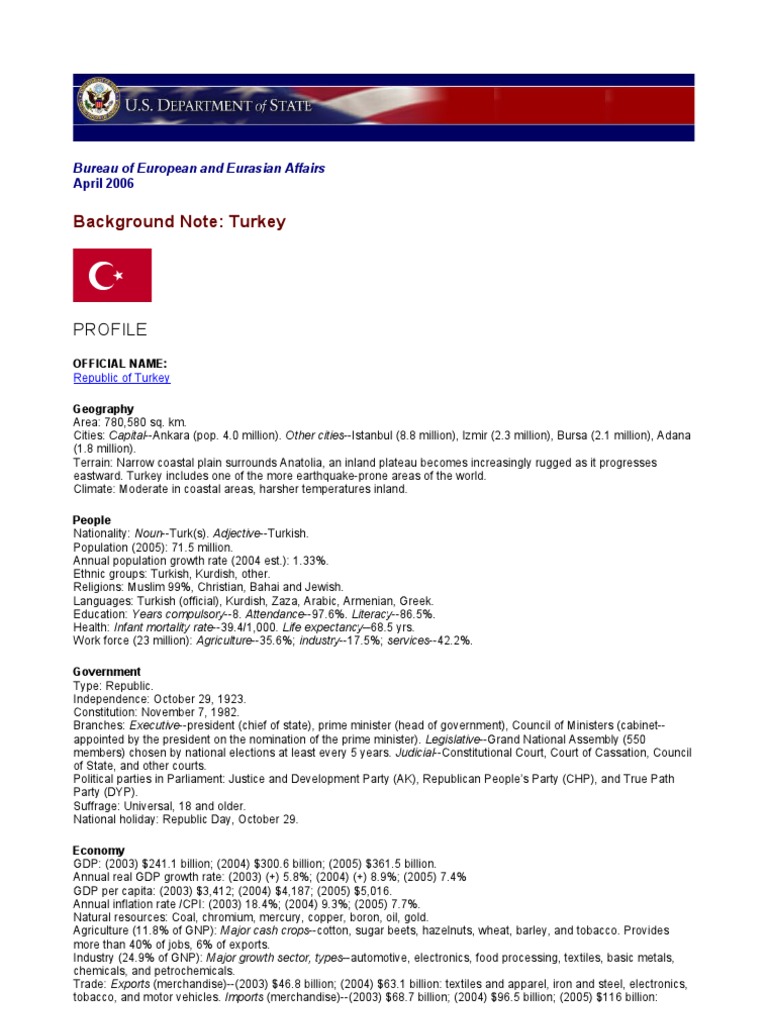 Background Note: Turkey - An Overview of Turkey's Geography ...