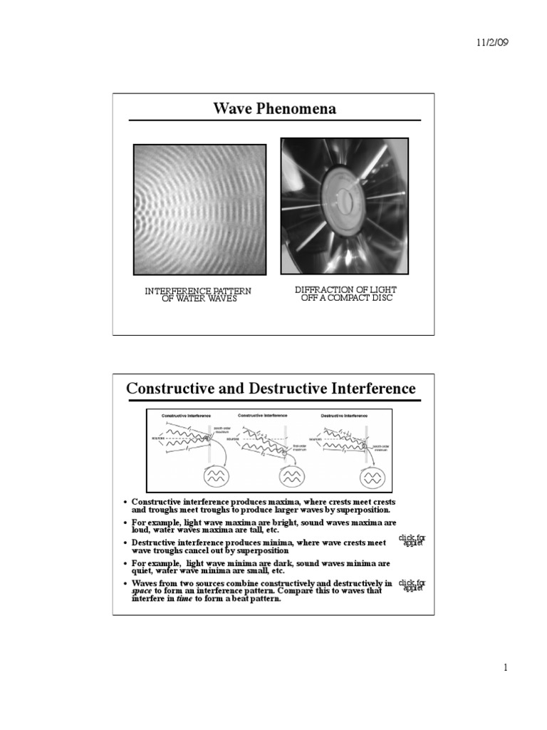 Wave Phenomena: Interference Pattern of Water Waves Diffraction of ...