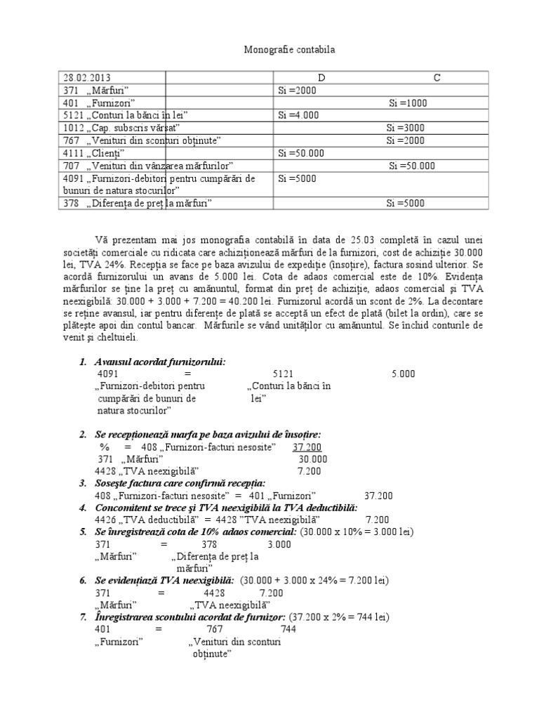 monografie contabila
