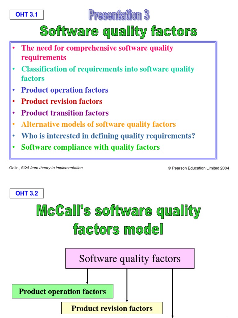 The Need For Comprehensive Software Quality: Requirements | PDF | Software Quality | Reliability ...