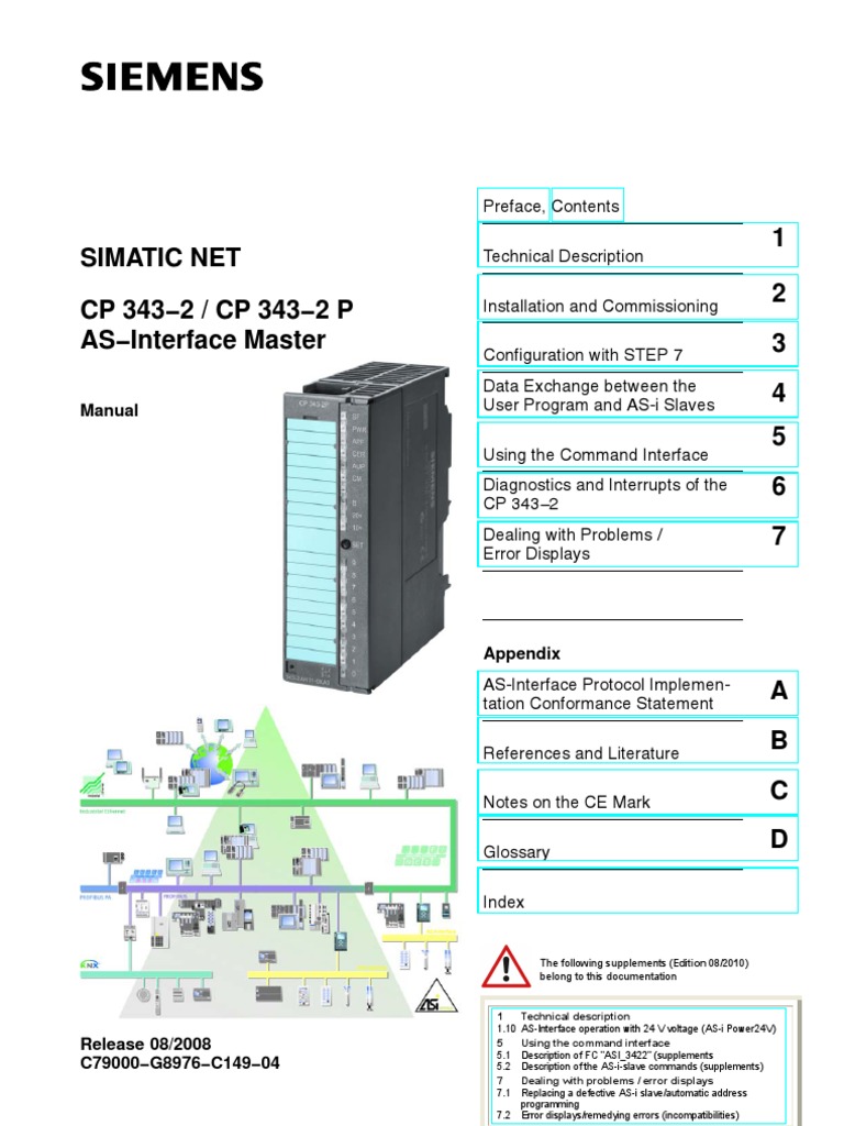 Asi Manual PDF | PDF
