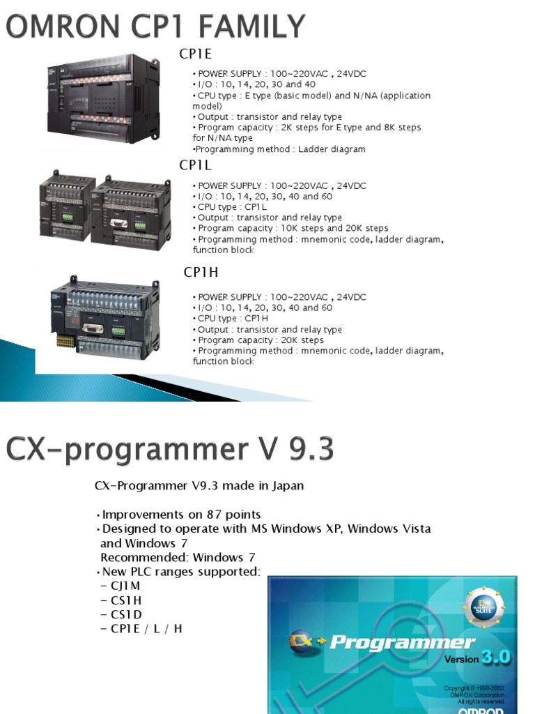 CP1 Programmable Logic Controller Models Guide | PDF | Computer Engineering | Computer Architecture