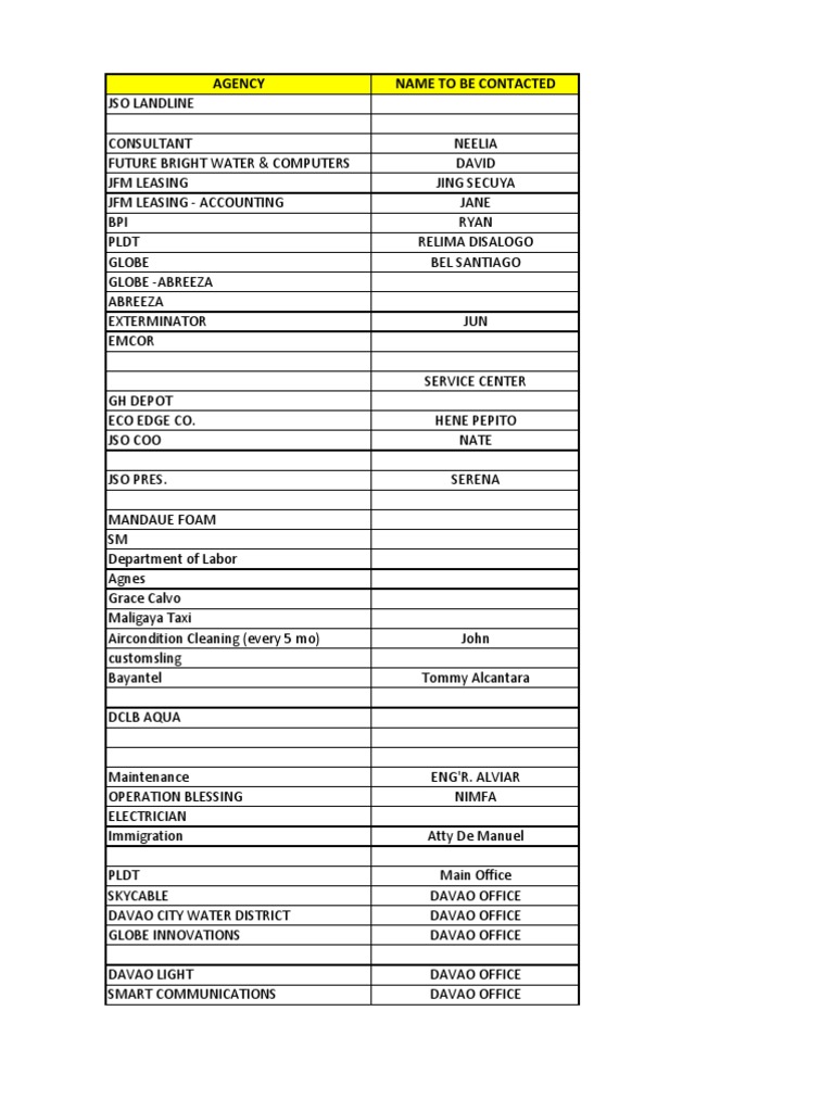 Important NUmbers To Remember | PDF