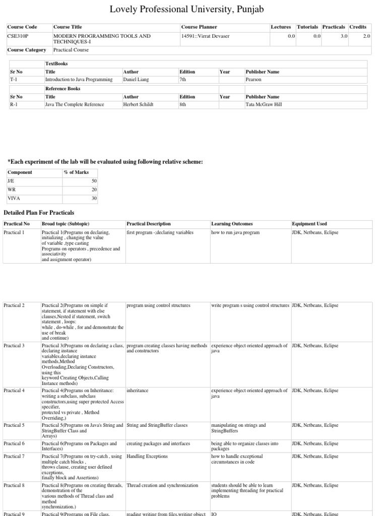 Java Lab PDF | PDF | Java (Programming Language) | Method (Computer ...