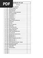 201 Files Checklist | PDF