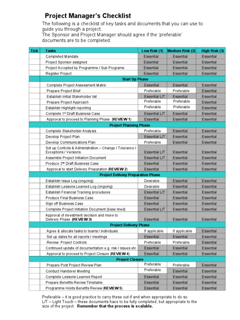 Project Manager Checklist Word 81KB | PDF | Business | Accountability