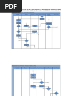 Flujograma de Compras | PDF | Informática | Software