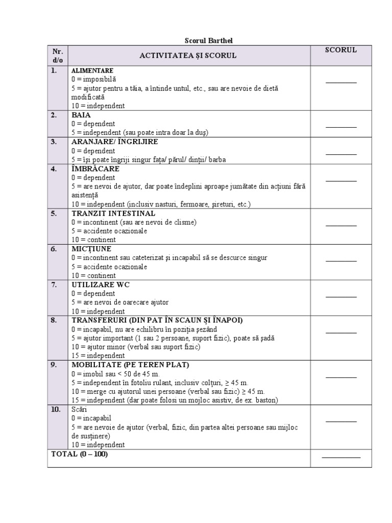 Scorul Barthel 1 | PDF