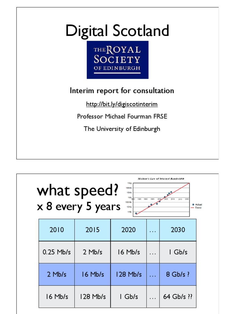 Digital Scotland Interim Report: Recommendations for Achieving ...