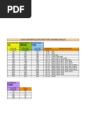 Field Duct Sizing Chart | Duct (Flow) | Tools