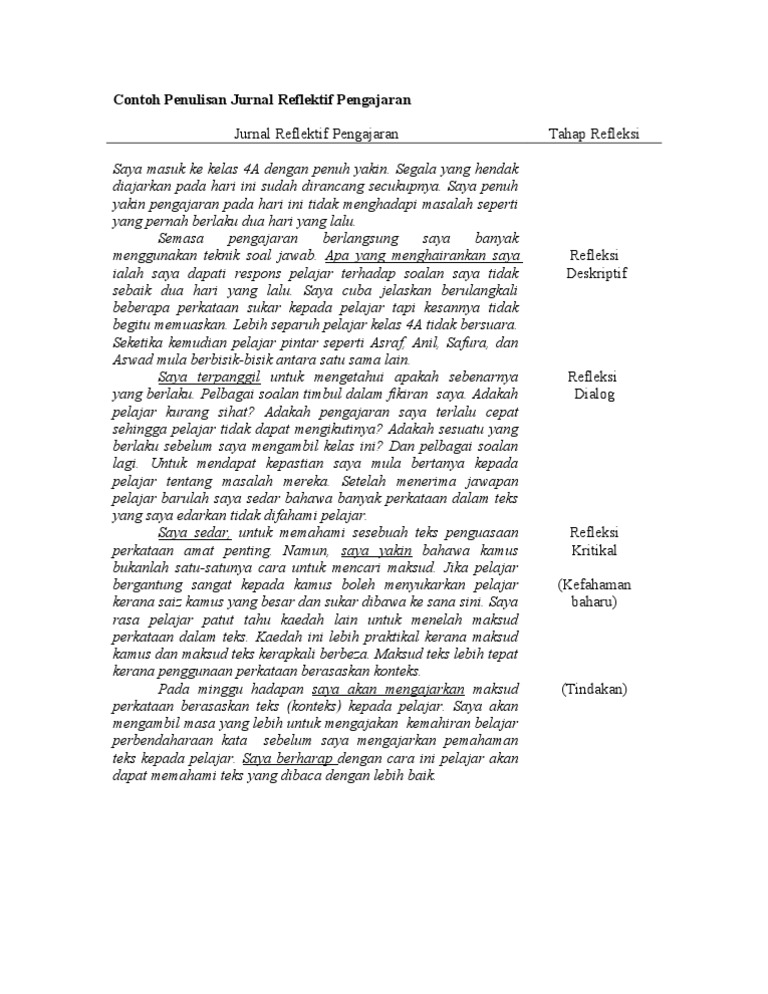 Contoh Penulisan Jurnal Reflektif Pengajaran | PDF