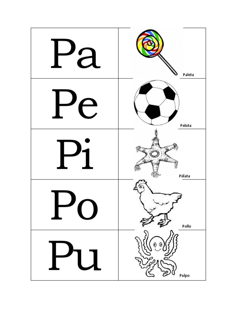Pa, Pe, Pi, Po, Pu | PDF