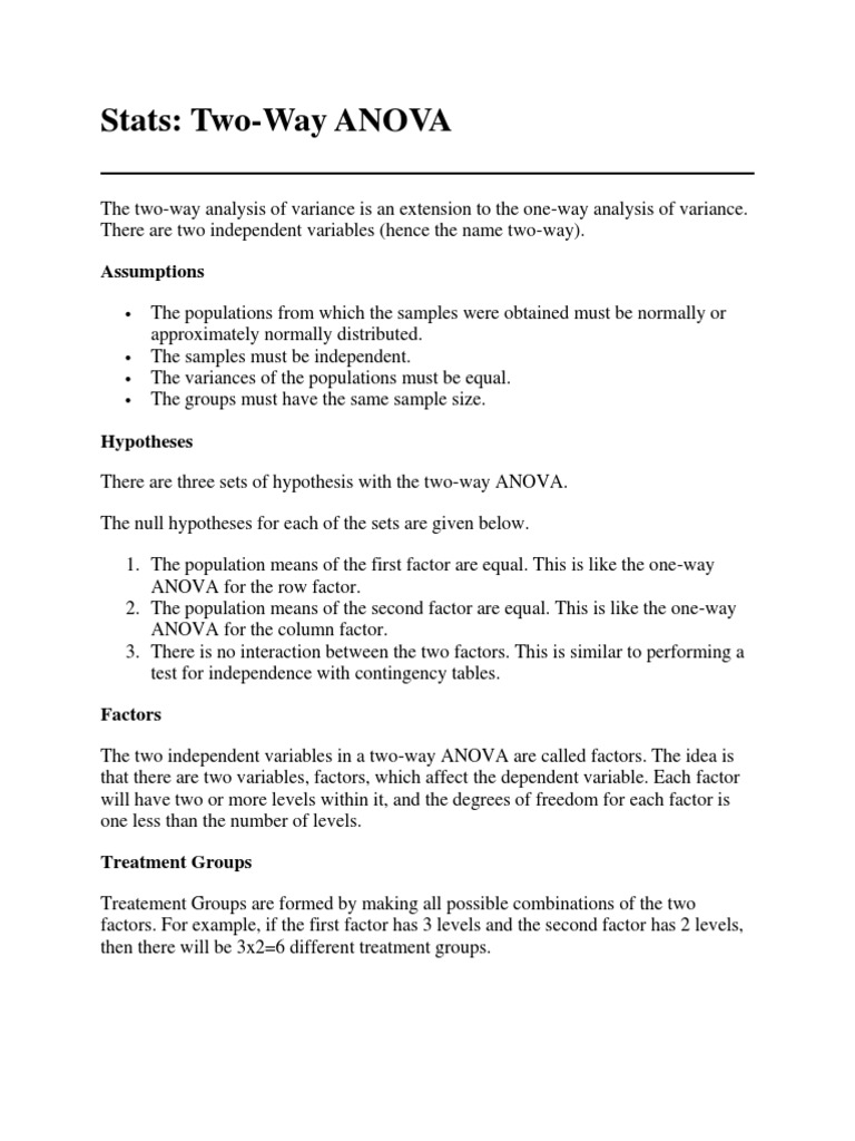 A Comprehensive Guide to Performing and Interpreting a Two-Way ANOVA ...