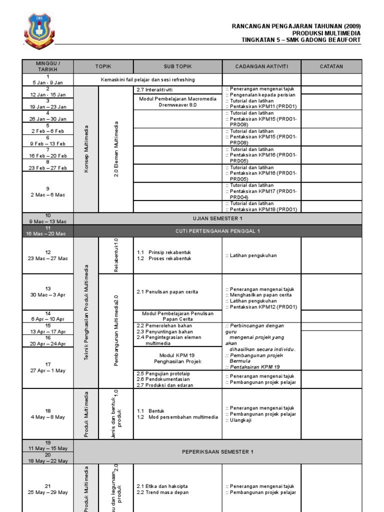 Rancangan Pengajaran Tahunan Produksi Multimedia Ting 5 | PDF