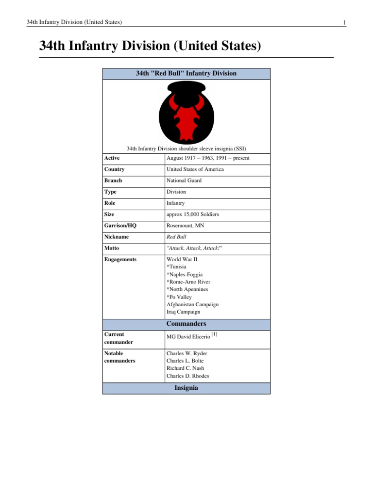 34th Infantry Division (United States) | Military Units And Formations ...
