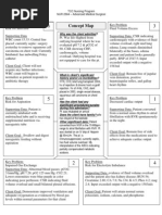 Vsim David Carter Part 2 PDF | PDF | Mental And Behavioural Disorders ...