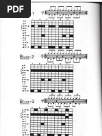 R & B Drum Patterns | PDF