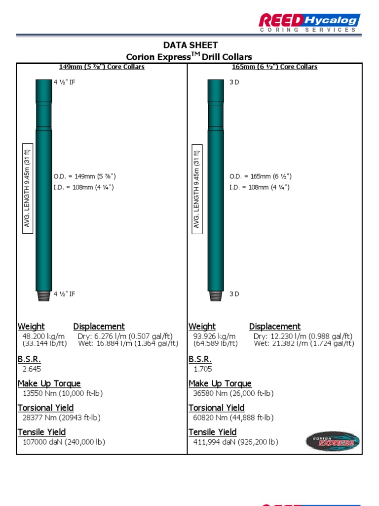 Collars & Pipe Data Sheets | PDF
