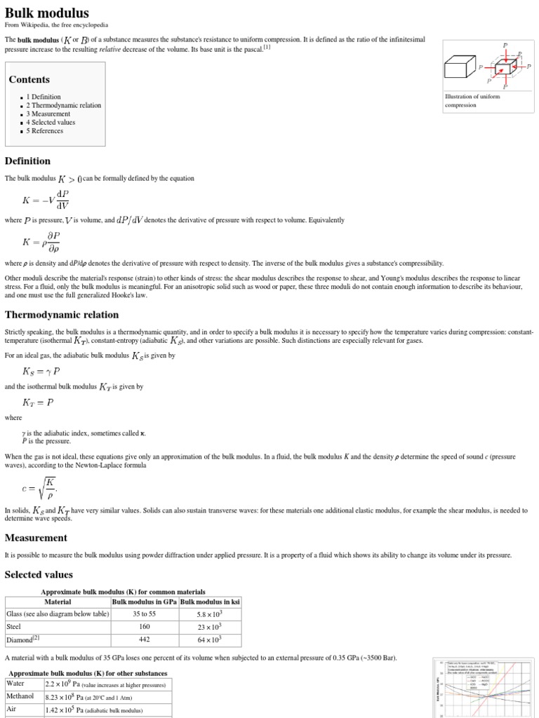 Bulk Modulus - Wikipedia, The Free Encyclopedia | Building Engineering ...
